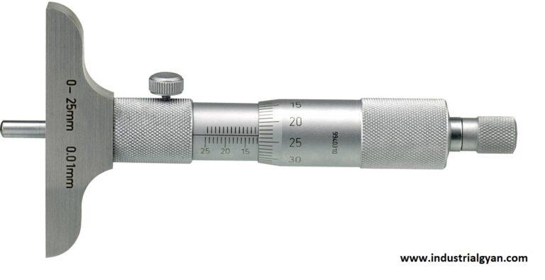 Type of Micrometer: A Comprehensive Guide for Engineers - Industrial Gyan