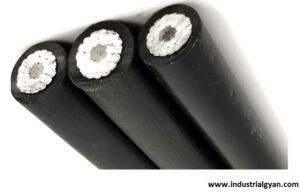 What is ACSR Conductor: A Comprehensive Guide to Aluminium Conductor ...
